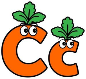 Easy ‘C’ Words with Simple Examples for Kids - KidsTut