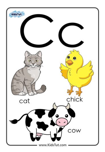 Easy ‘C’ Words with Simple Examples for Kids - KidsTut