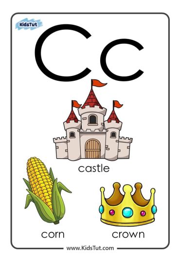 Easy ‘C’ Words with Simple Examples for Kids - KidsTut