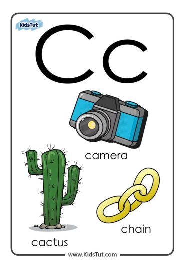 Easy ‘C’ Words with Simple Examples for Kids - KidsTut