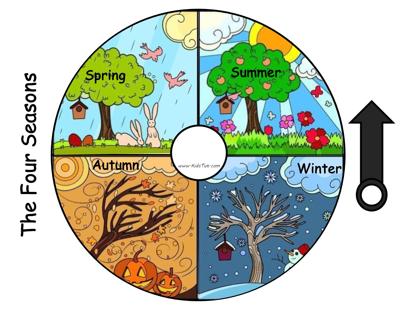 Free Printable Classroom Wheel Charts For Kids - KidsTut