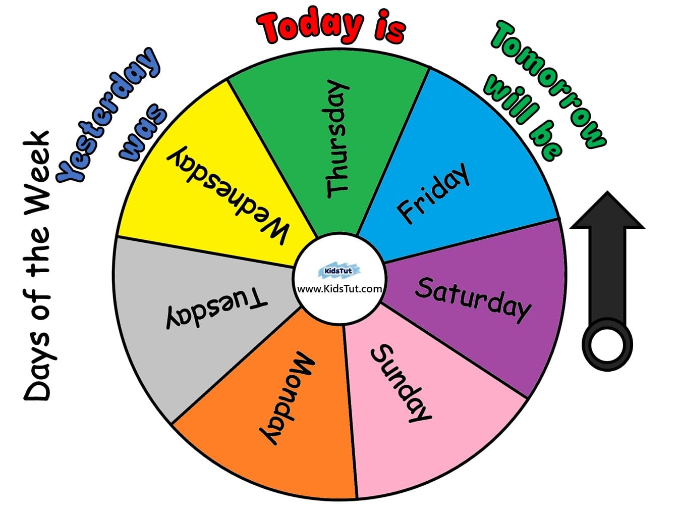 Free Printable Classroom Wheel Charts For Kids - KidsTut