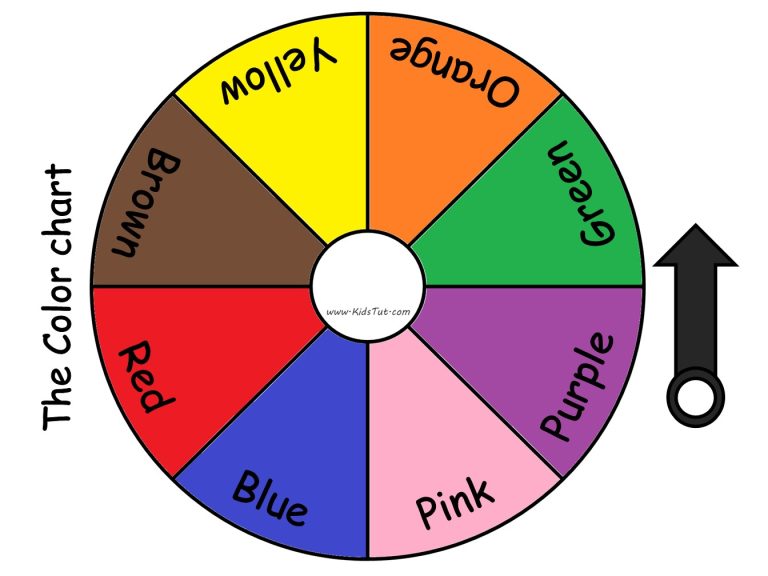 Free Printable Classroom Wheel Charts For Kids - KidsTut