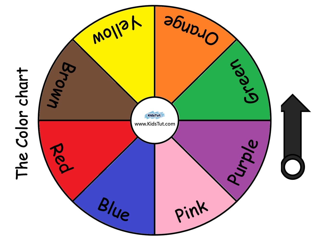 Free Printable Classroom Wheel Charts For Kids - KidsTut