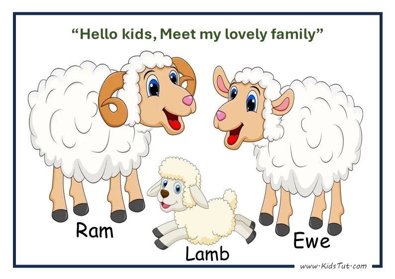 Free Printable Farm Animal Family Cards for Kids! - KidsTut