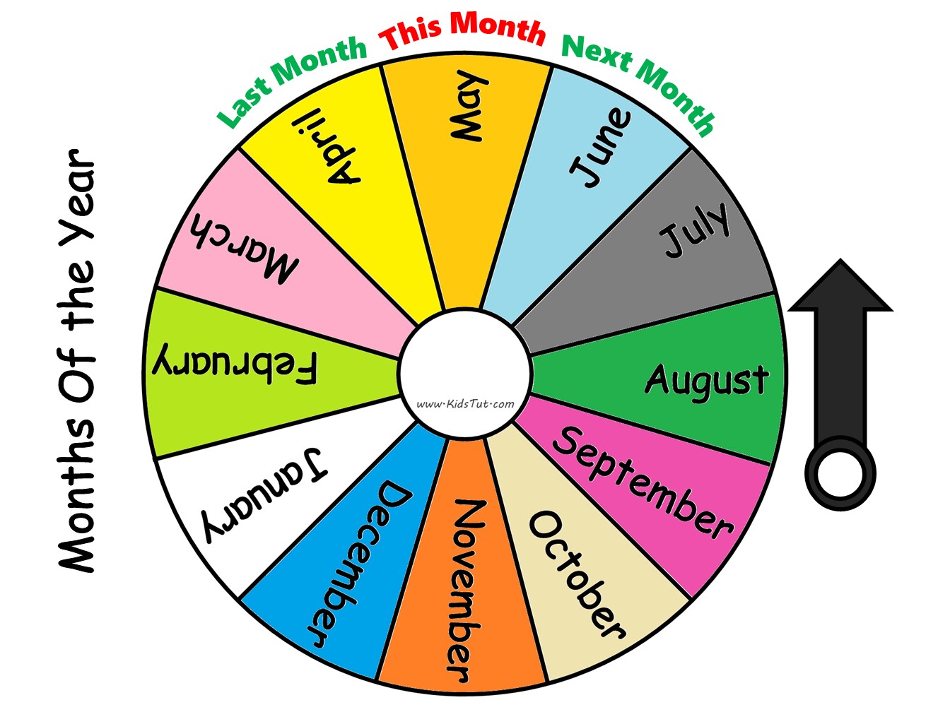 Free Printable Classroom Wheel Charts For Kids - KidsTut