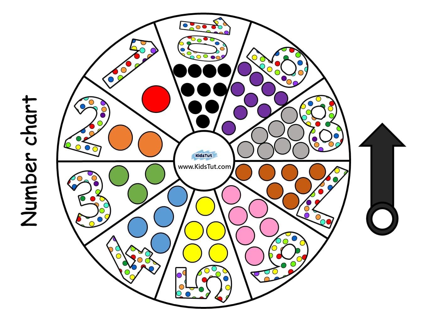 Free Printable Classroom Wheel Charts For Kids - KidsTut