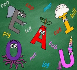 List of Short Vowel Sound words for kids - KidsTut