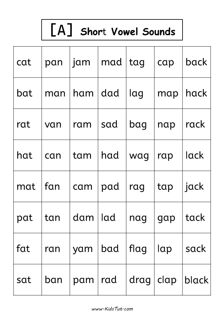 List of Short Vowel Sound words for kids - KidsTut