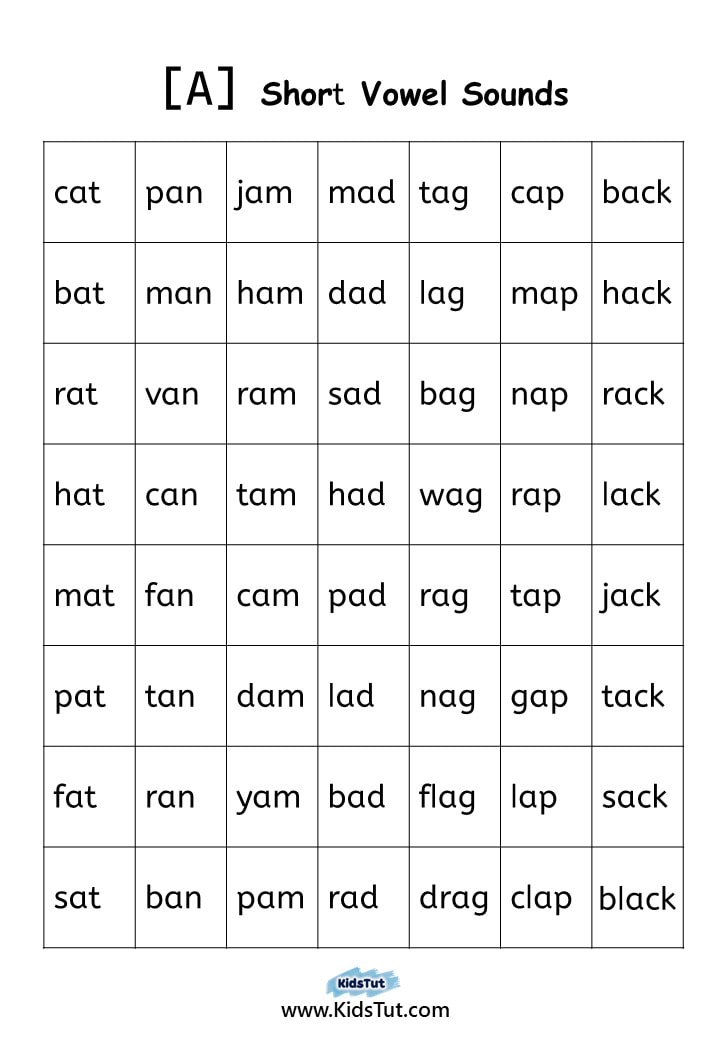 List of Short Vowel Sound words for kids - KidsTut
