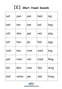 List of Short Vowel Sound words for kids - KidsTut