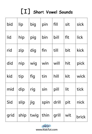 List of Short Vowel Sound words for kids - KidsTut