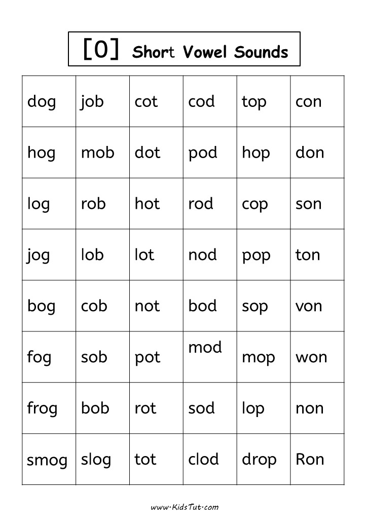 List of Short Vowel Sound words for kids - KidsTut