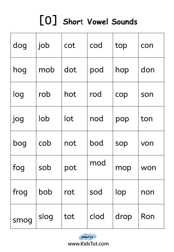 List of Short Vowel Sound words for kids - KidsTut
