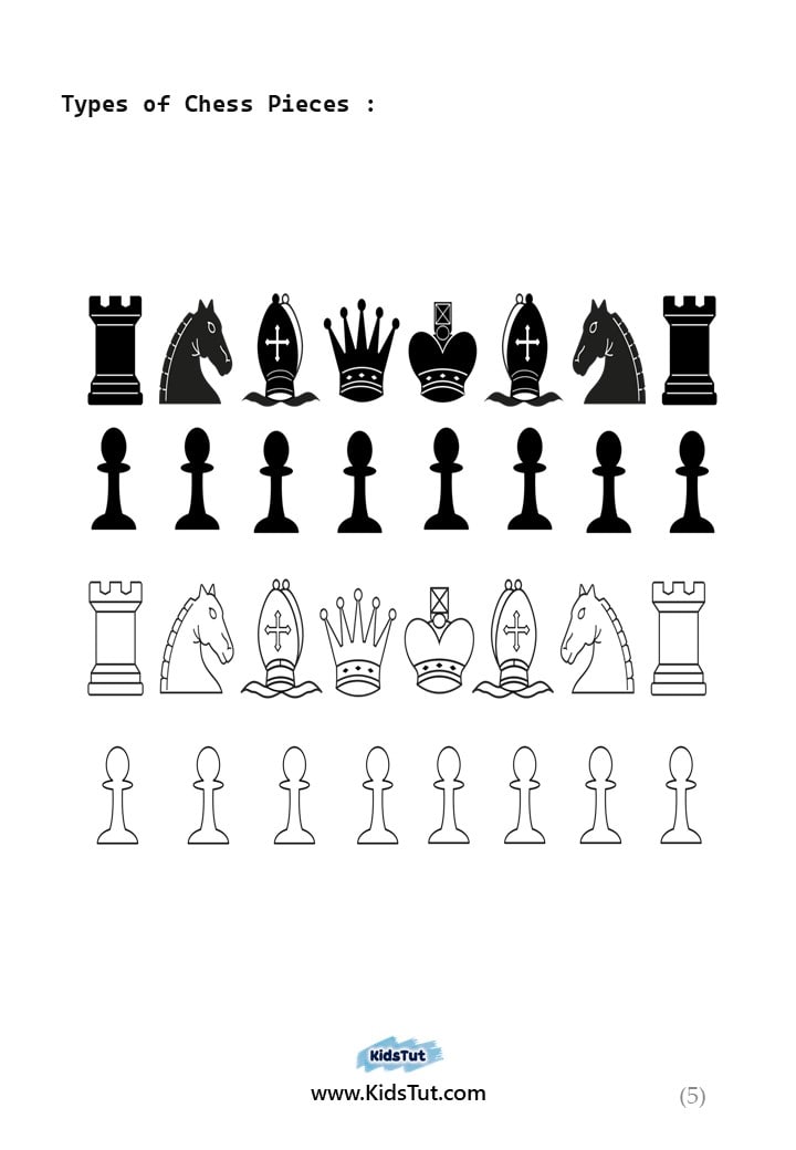 Complete Guide: Learn How to Play Chess - KidsTut