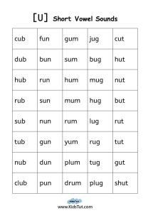List of Short Vowel Sound words for kids - KidsTut