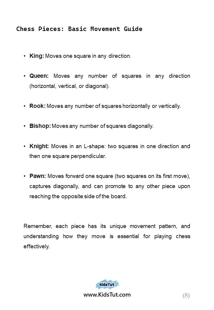 Complete Guide: Learn How to Play Chess - KidsTut