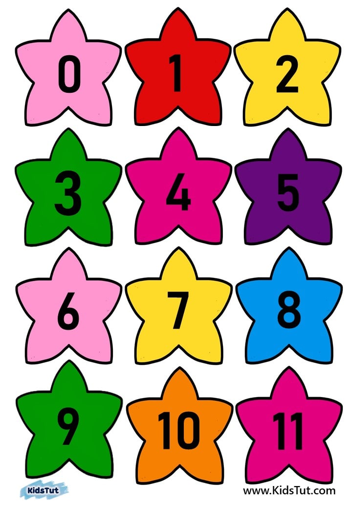 Fun Activities: Find the Previous and Next Number - KidsTut