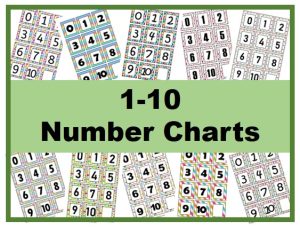 Free Colorful 1-10 Number Charts for Kids - KidsTut