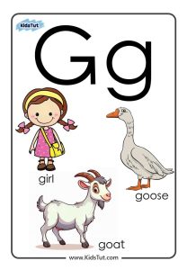Easy ‘G’ Words with Simple Examples for Kids - KidsTut