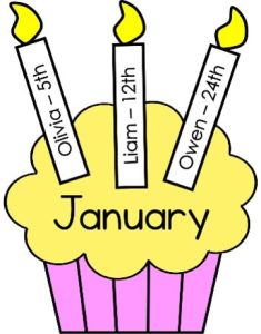 Easy Classroom Birthday Chart: Cupcake Theme - KidsTut